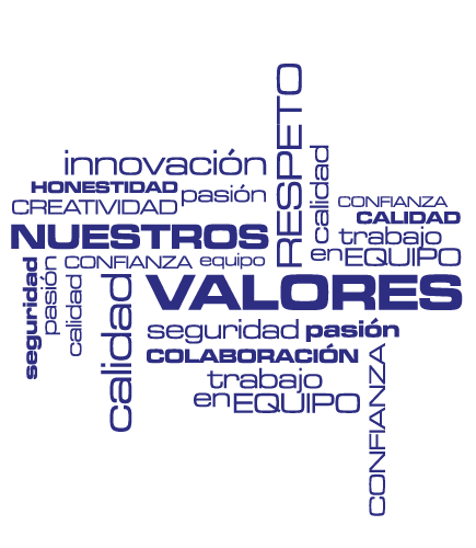 Rolda Venezuela | Cosméticos Rolda